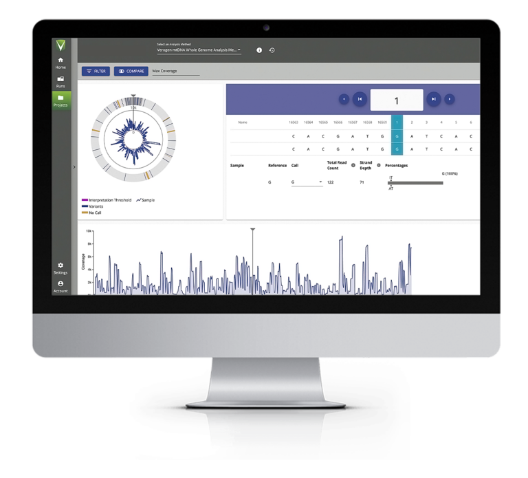 Products | Verogen - a QIAGEN company