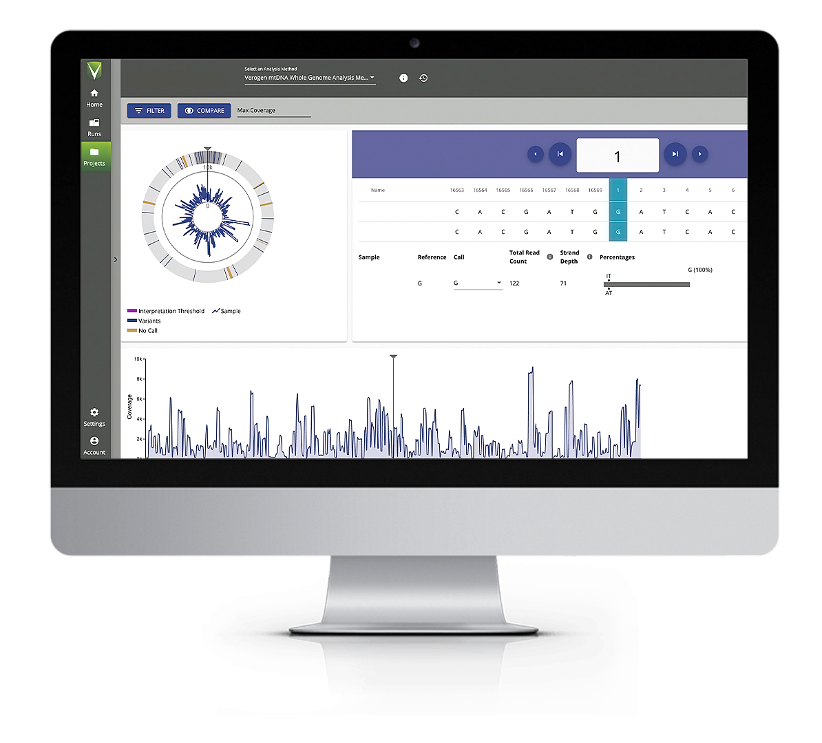 Products | Verogen - a QIAGEN company