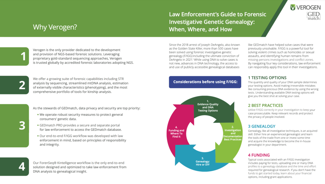 Forensic Investigative Genetic Genealogy Resources for Law Enforcement ...